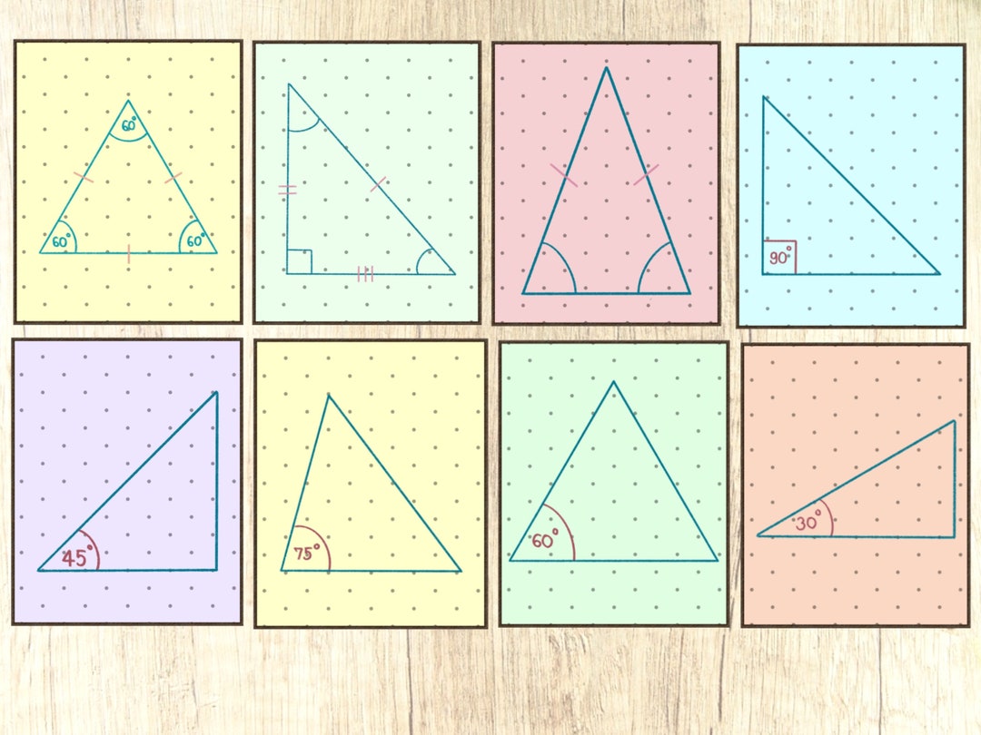 Math Class Gallery Wall Classroom Decor, High School Middle School ...