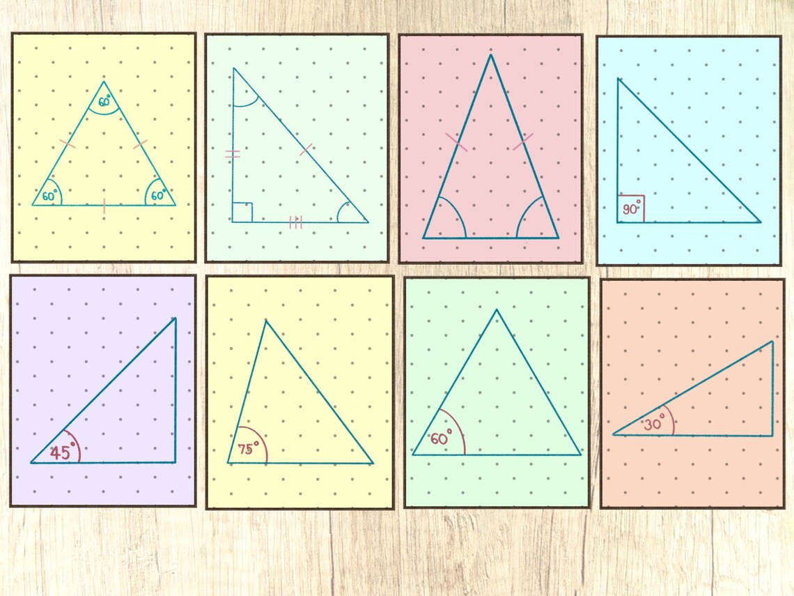 Math Class Gallery Wall Classroom Decor High School Middle - Etsy