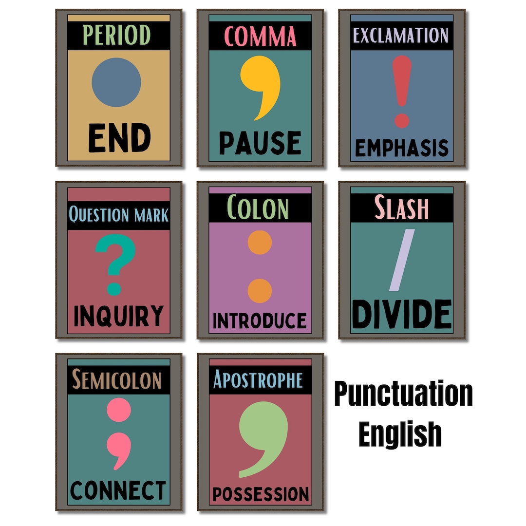 Punctuation Posters Set English Classroom Posters Middle School ...