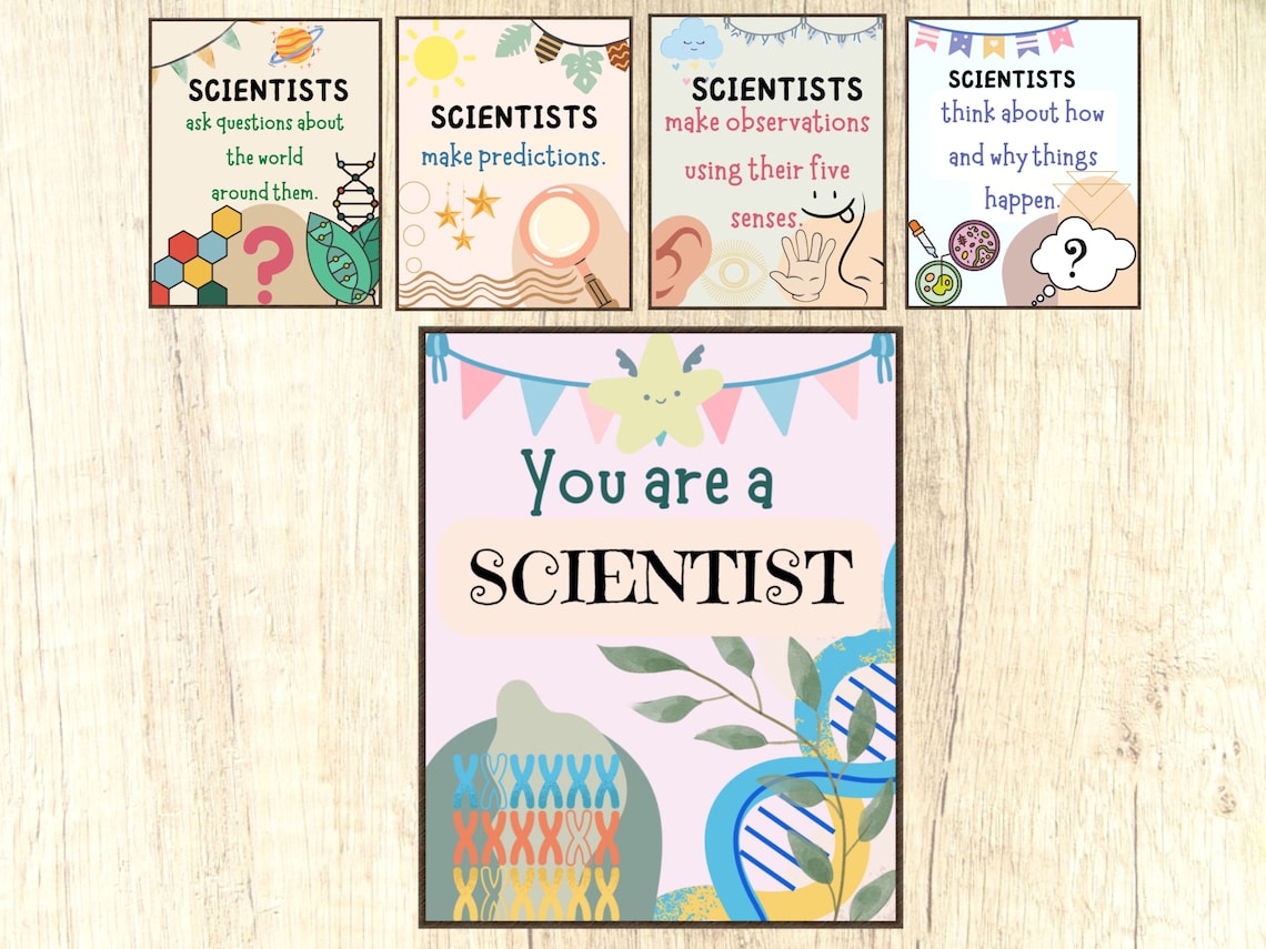 Science Class Gallery Wall Classroom Decor High School - Etsy