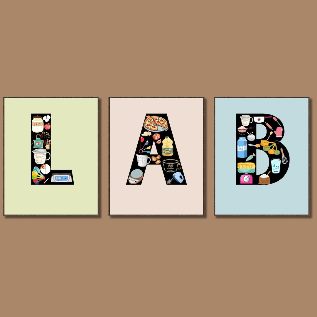 Math Lab Decor, Measurement Math Lab Posters, Laboratory Decor, Math ...