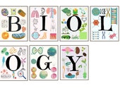 Biology Class Gallery Wall Classroom Decor High School - Etsy