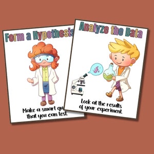 Scientific Method Classroom Posters Scientific Method Handouts STEM ...