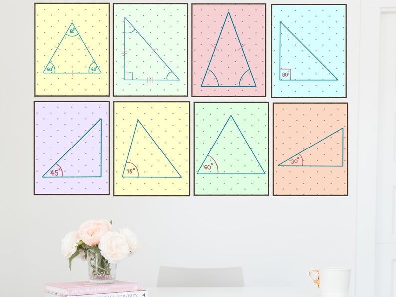 Math Class Gallery Wall Classroom Decor High School Middle - Etsy