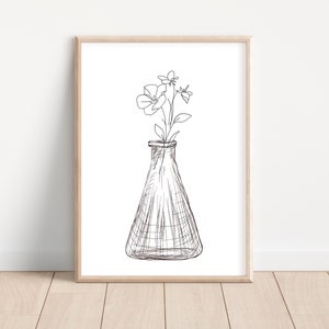 Science Classroom Decor, Science Poster, Biology Wall Art, Chemistry ...