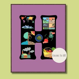 Geography Poster World Geography Learning Poster Classroom Printable ...