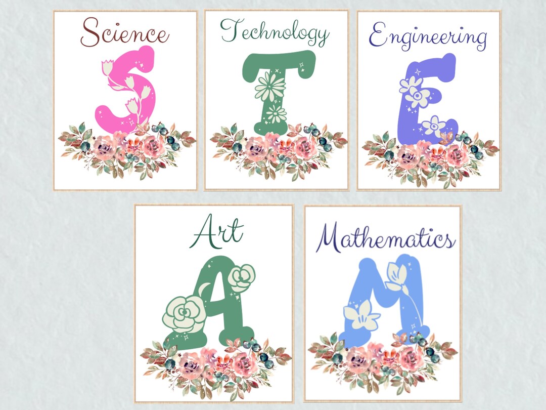 STEAM Art Set of 5, Science Poster, Playroom Poster, Homeschool ...