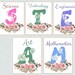 STEAM & STEM Posters for Science, Technology, Engineering, Art, Math ...