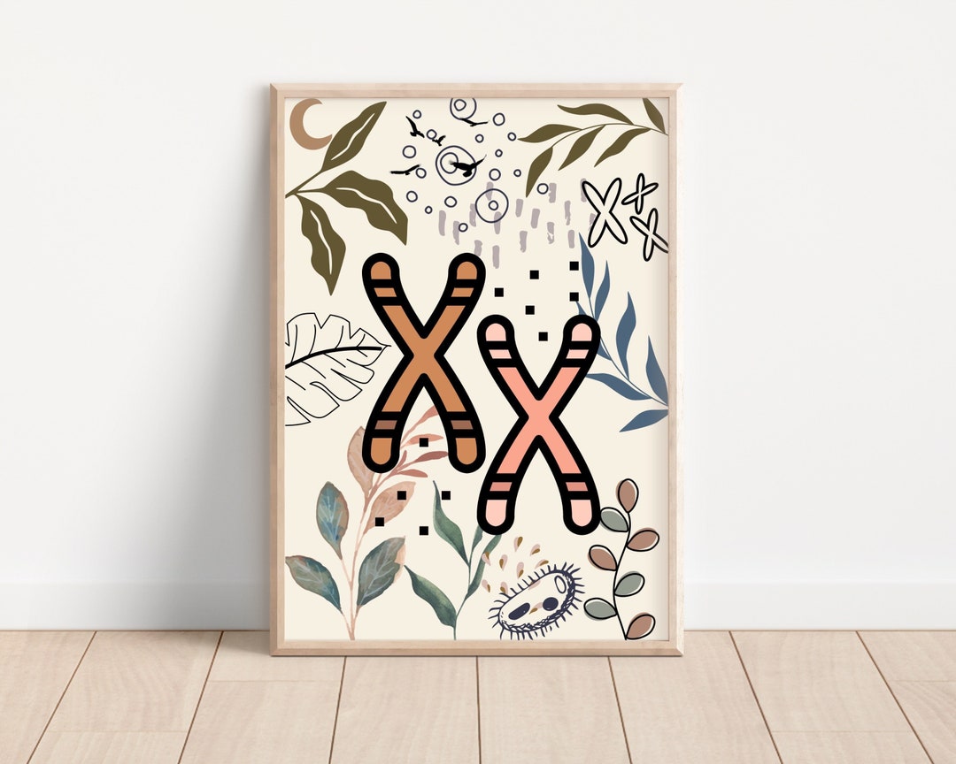 Chromosomes Wall Art Classroom Decor DNA Genome Boho - Etsy