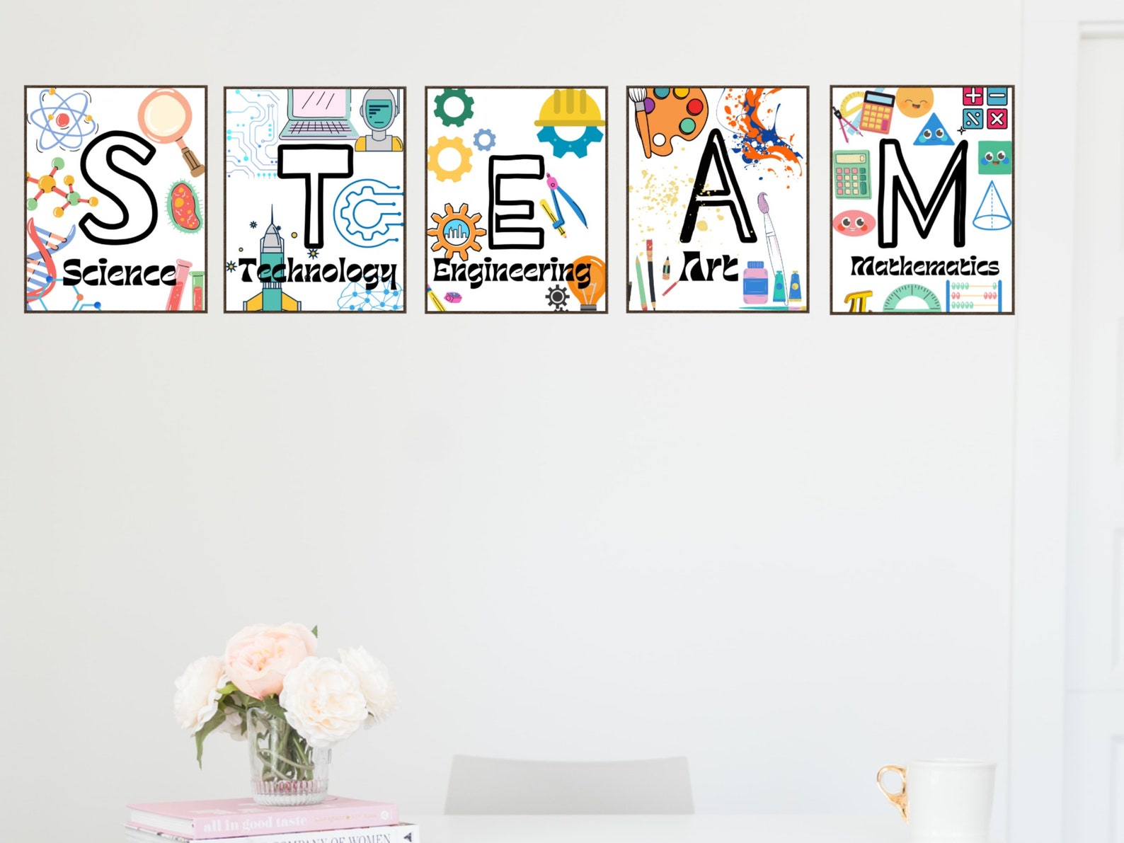 STEAM & STEM Posters for Science Technology Engineering - Etsy