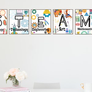STEAM & STEM Posters for Science, Technology, Engineering, Art, Math ...