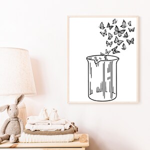 Science CLASSROOM Decorations, Science Class Gallery Wall Set ...