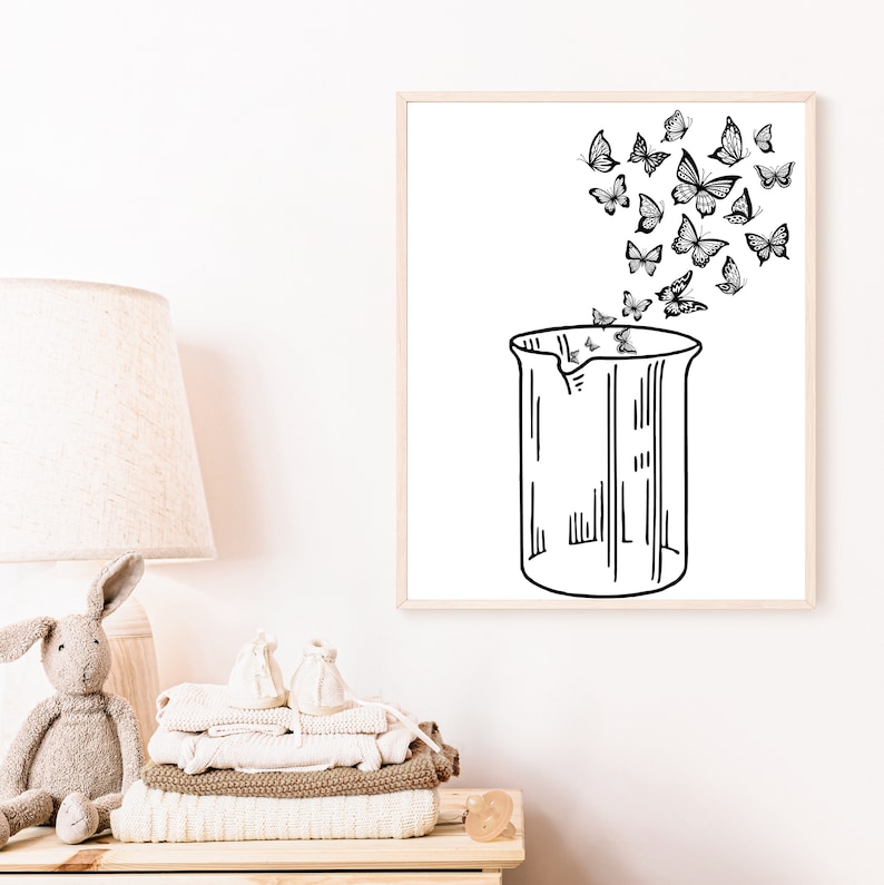 Science CLASSROOM Decorations Science Class Gallery Wall Set - Etsy