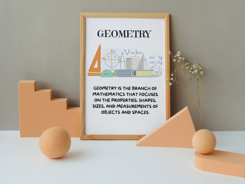 Science Classroom Posters: Physics, Chemistry, Math (digital Download ...
