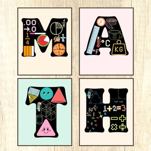 Math Classroom Decor, Math Posters Printable, Math Classroom ...