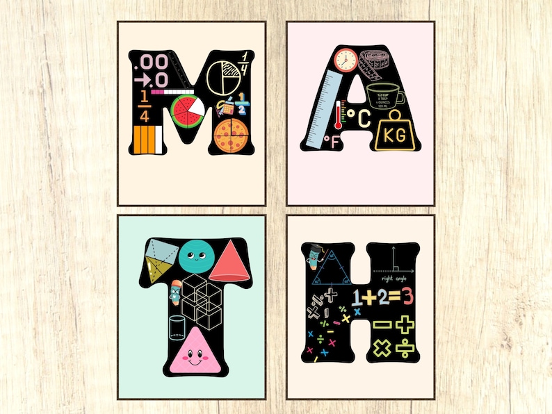 Math Classroom Decor Math Posters Printable Math Classroom - Etsy