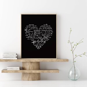 Math Classroom Poster High School Math Decor Math Classroom Decor High ...