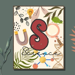 STEAM & STEM Posters for Science Technology Engineering Art Math for ...