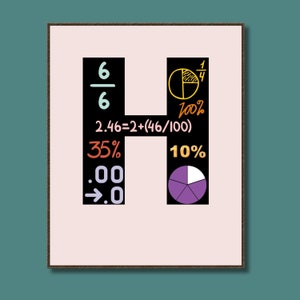 Arithmetic Posters Math Poster Math Class Gallery Wall Math Bulletin ...