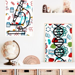 Science Wall Prints, Classroom Wall Art, Nursery Decor, Set of Biology ...