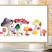 Biology Class Gallery Wall, Classroom Decor, High School Middle School ...