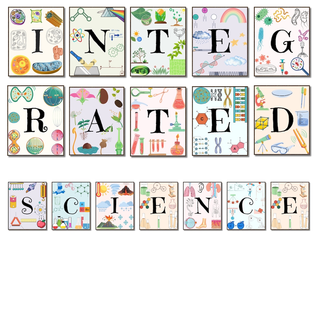 Science Posters, Classroom Decoration, Science Teacher Gift, Biology ...