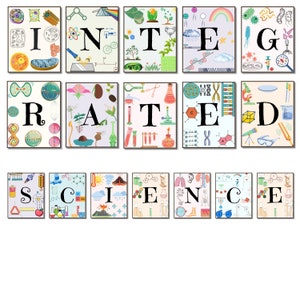 Science Posters, Classroom Decoration, Science Teacher Gift, Biology ...