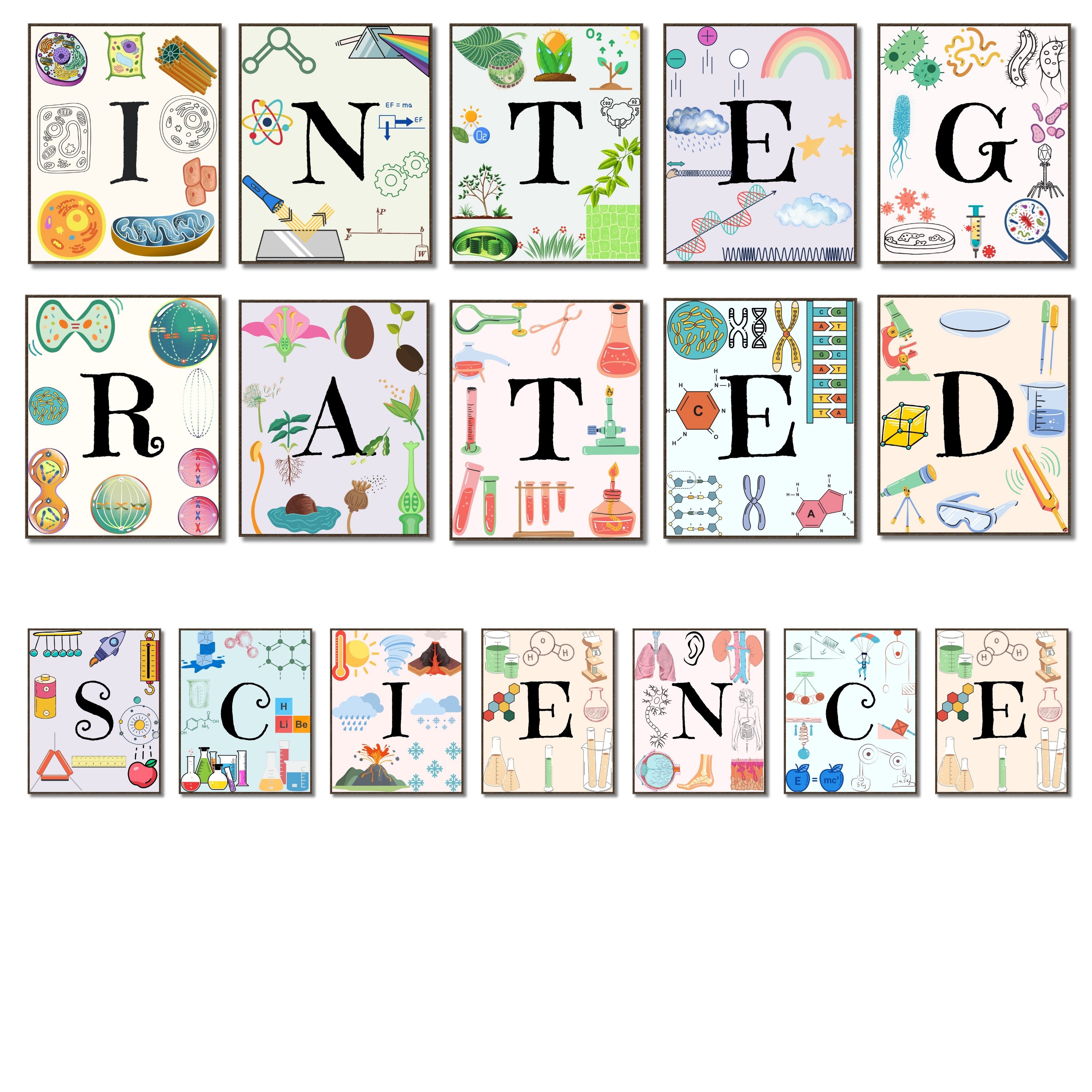 Science Posters, Classroom Decoration, Science Teacher Gift, Biology ...
