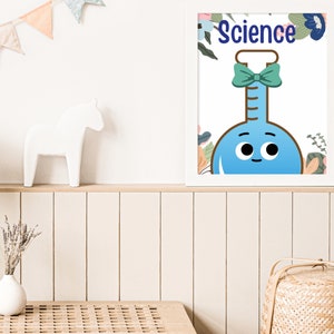 STEAM & STEM Posters for Science, Technology, Engineering, Art, Math ...