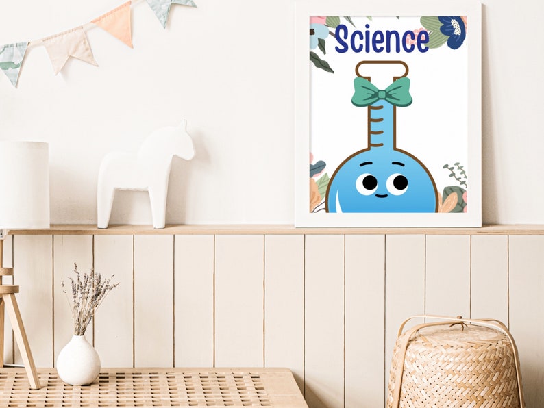 STEAM Classroom Posters, Science, Art, Math Decor (digital Download) - Etsy