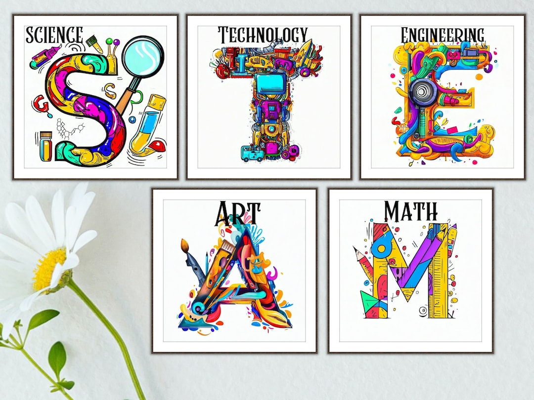 STEAM & STEM Posters for Science, Technology, Engineering, Art, Math ...