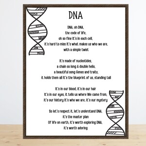 DNA Poem, Science Posters, Classroom Decor, Gift to a Science Teacher ...