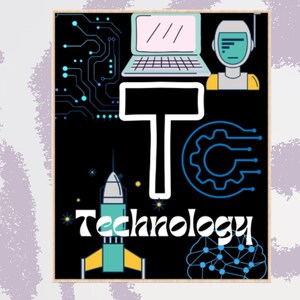 STEAM & STEM Posters for Science, Technology, Engineering, Art, Math ...