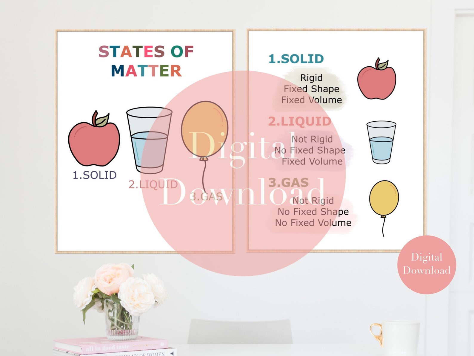 States of Matter Digital Printable Poster for Kindergarten ,montessori ...