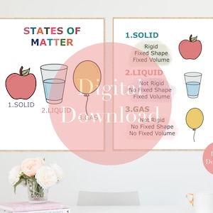 States of Matter Digital Printable Poster for Kindergarten ,montessori ...