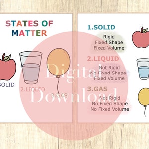 States of Matter Digital Printable Poster for Kindergarten ,montessori ...