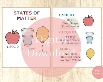 States of Matter Digital Printable Poster Size 8.5x11 for Kindergarten ...
