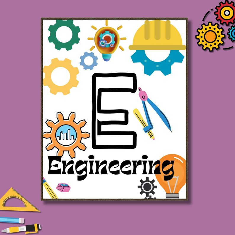 STREAM Educational Wall Decor Science Technology Research Engineering ...