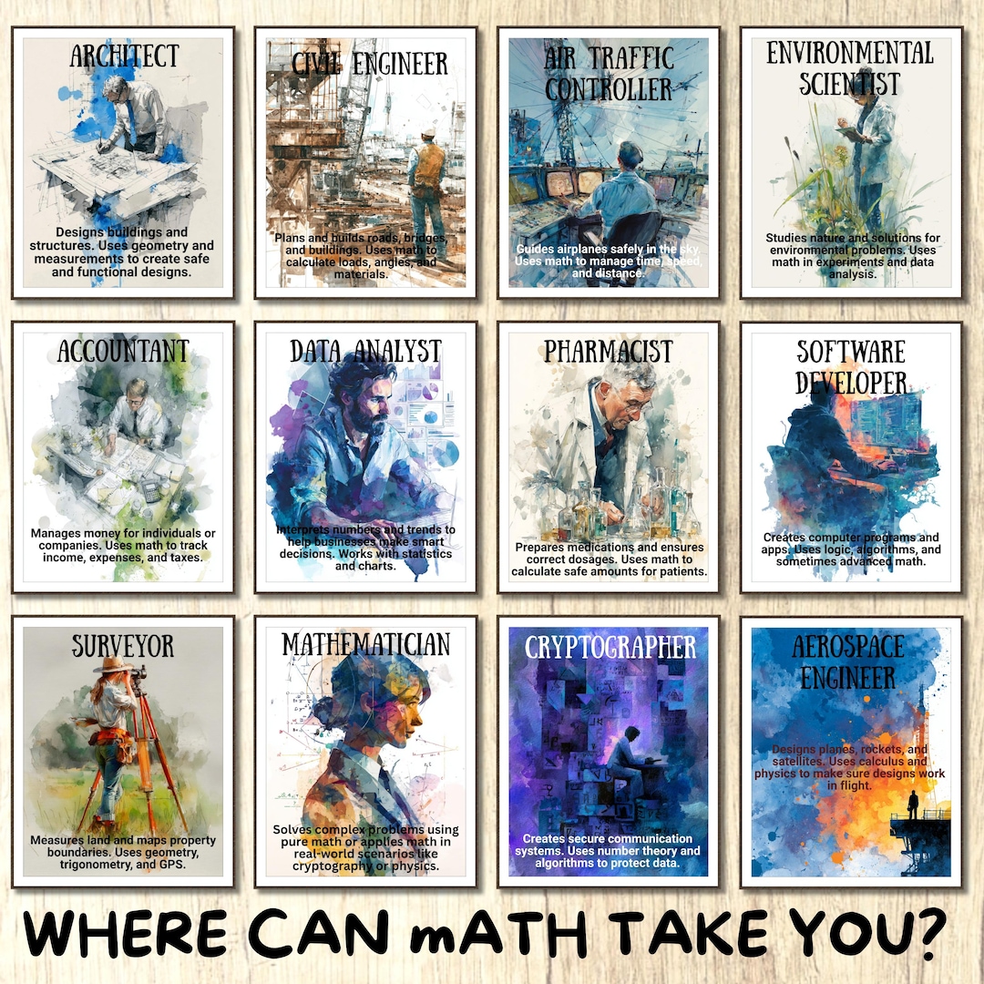Math Career Posters, 12 Math Class Gallery Wall, Classroom Decor, High ...