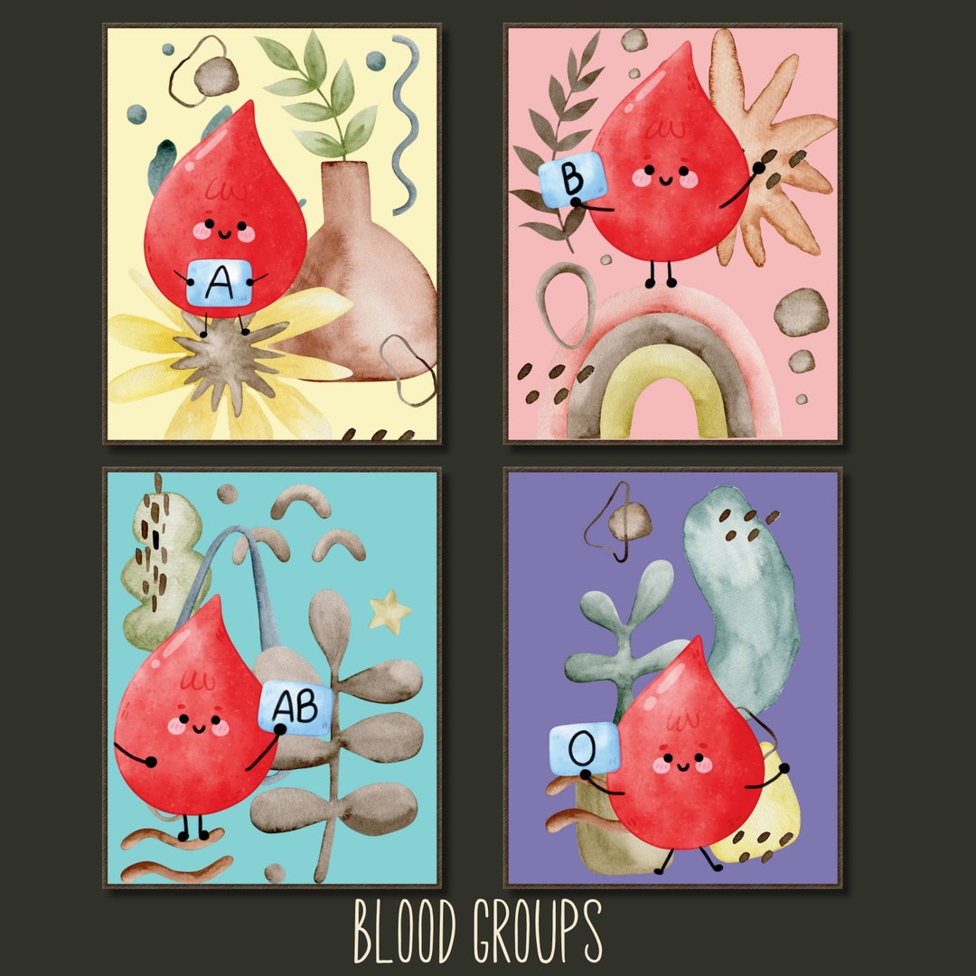 Blood Types, Wall Art Set, Medical Decor, Biology, Science, Lab Decor ...