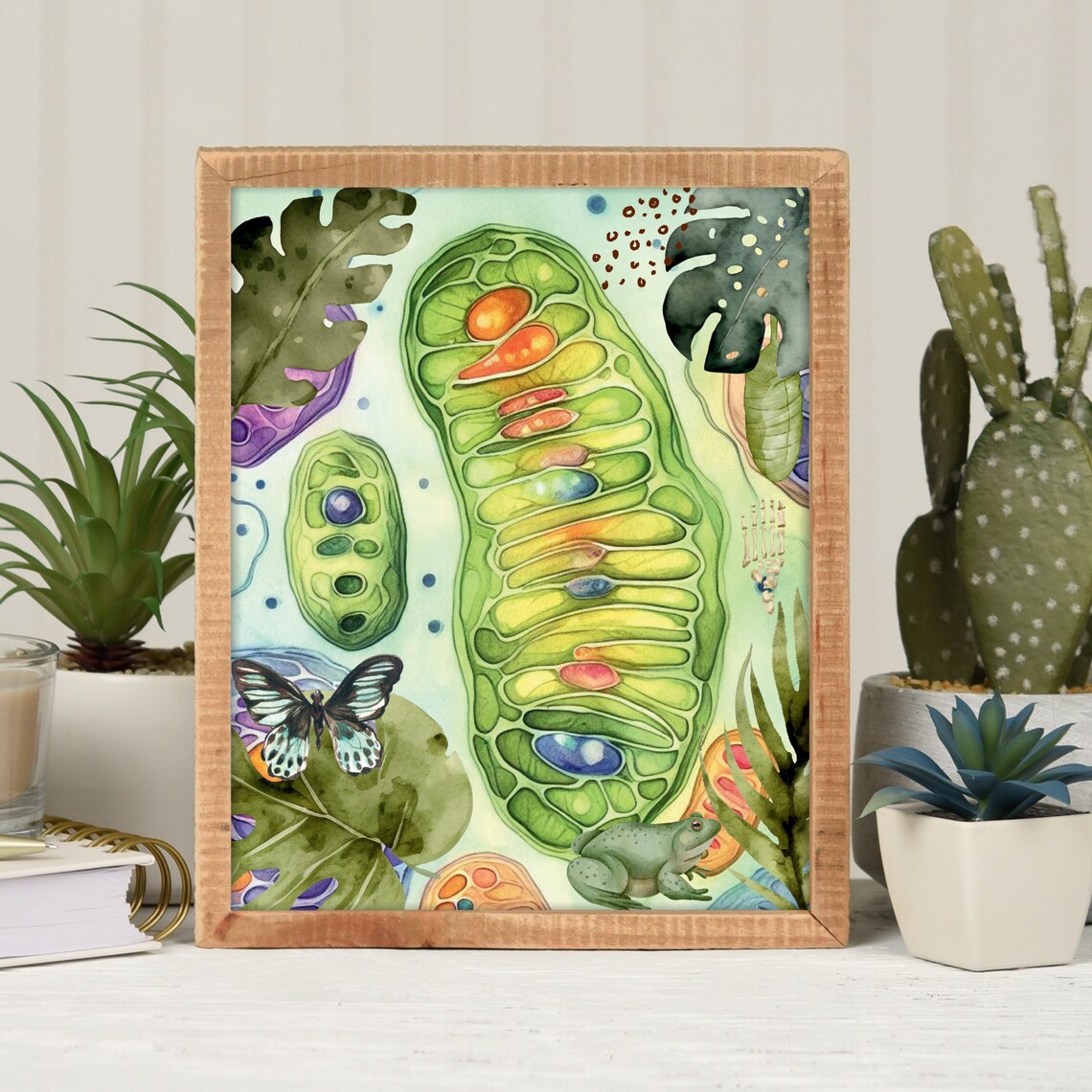 Science Wall Art, Science Poster, Biology Wall Decor, Cell Biology Wall ...