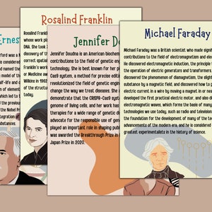 20 Famous Scientist, Science Classroom Decor, STEM Posters, Women in ...
