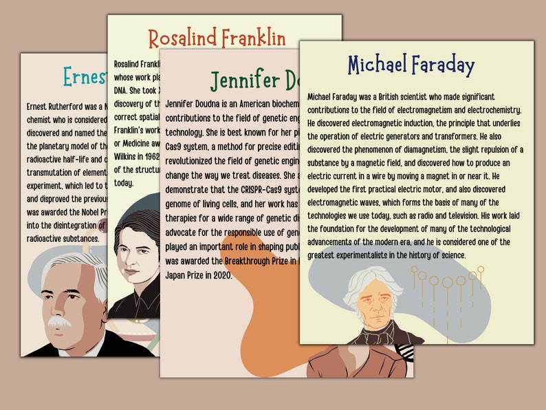 20 Famous Scientist Science Classroom Decor STEM Posters - Etsy