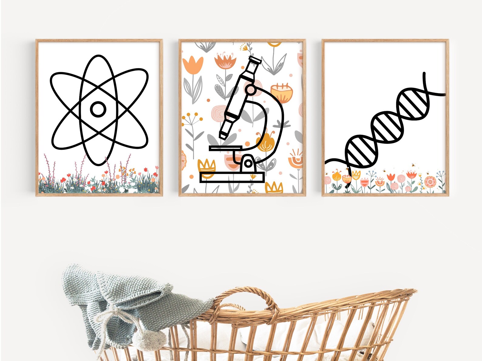 Science Classroom Decor Science Poster Science Art Science - Etsy