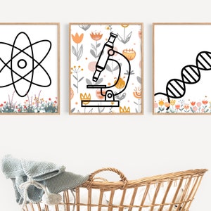 Science Classroom Decor Science Poster Science Art Science Prints ...