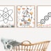 Science Classroom Decor Science Poster Science Art Science Prints ...