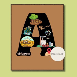 Geography Poster World Geography Learning Poster Classroom Printable ...