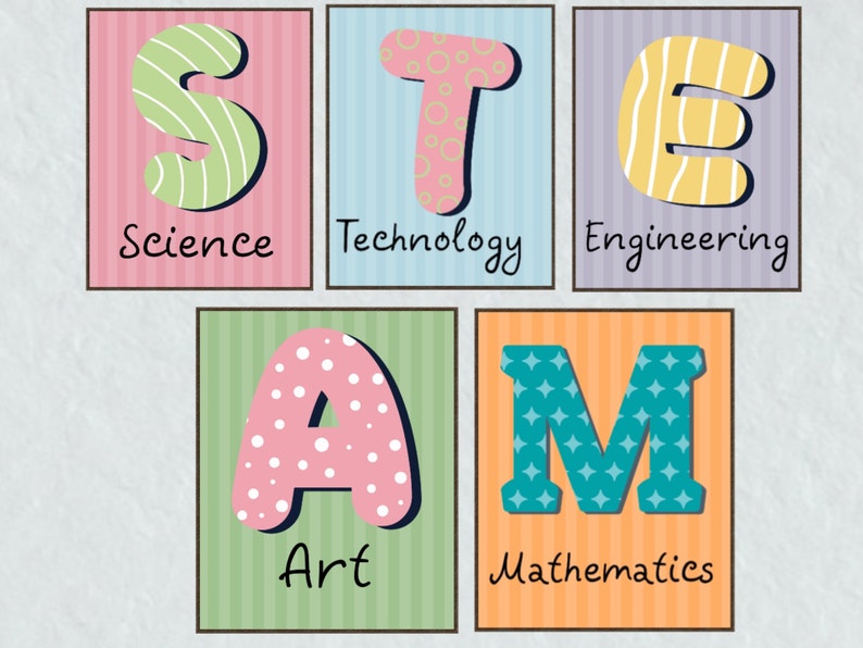 Science Classroom Posters, Boho STEAM Theme (digital Download) - Etsy