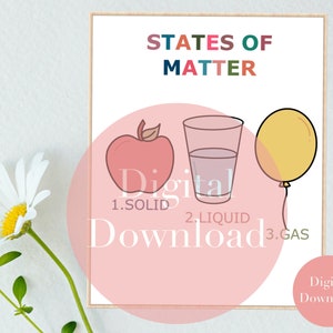 States of Matter Digital Printable Poster for Kindergarten ,montessori ...