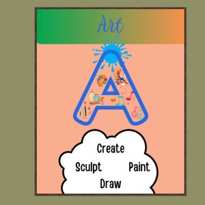 STEAM & STEM Posters for Science, Technology, Engineering, Art, Math ...